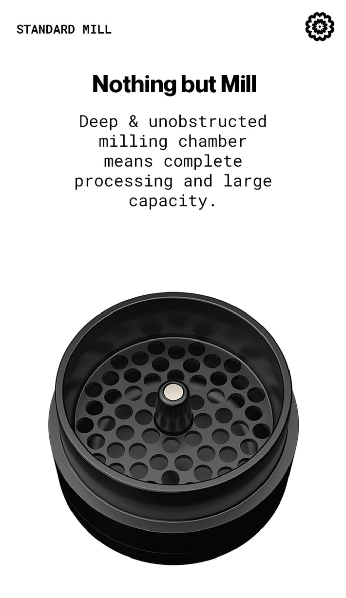 Flower Mill | Premium Grinders